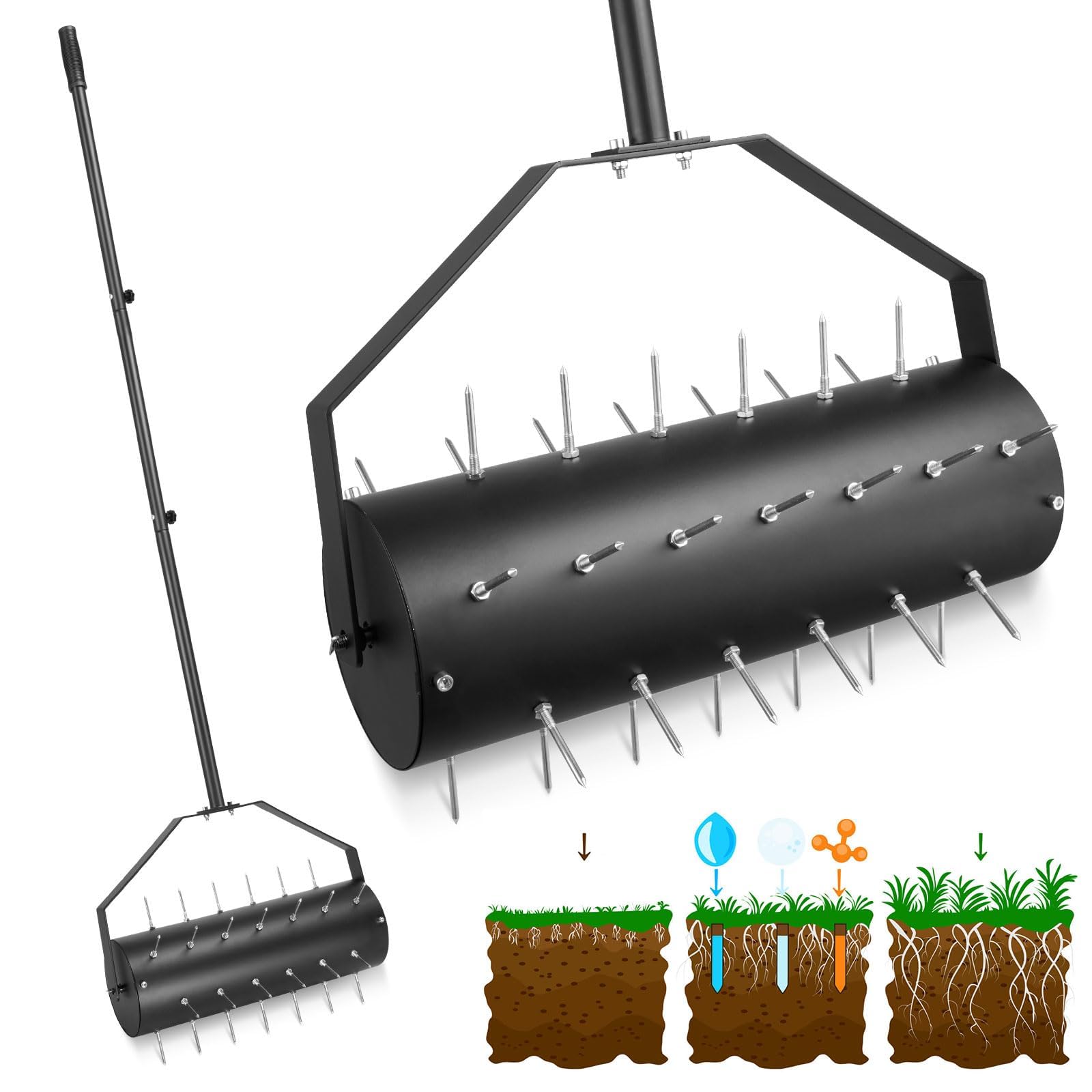 Fachmach Rolling Lawn Aerator, Garden Spike Roller, Manual Grass Spikes ...