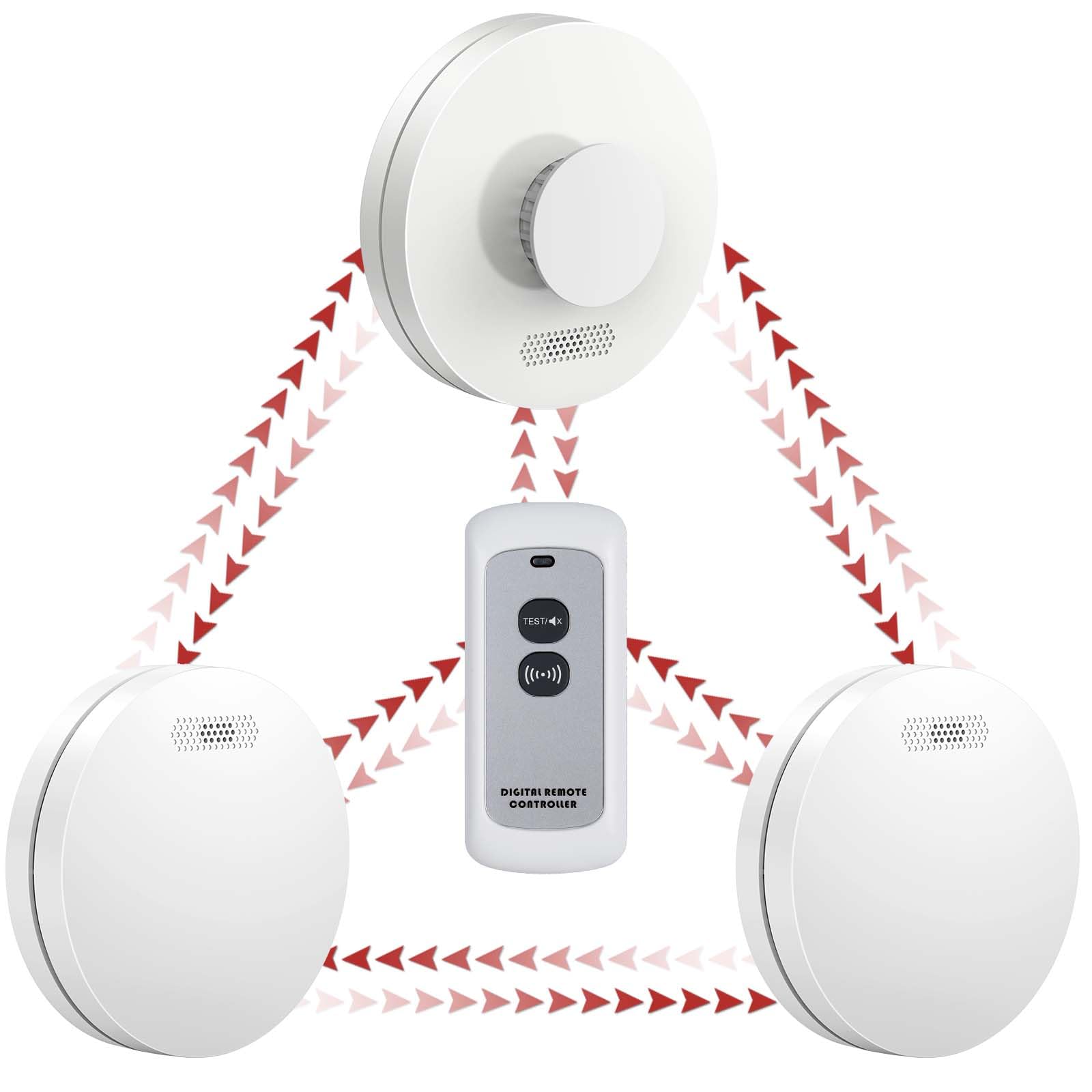 XINDUM Wireless Interlinked Smoke Alarms, Heat Alarm, 10 Years Battery ...