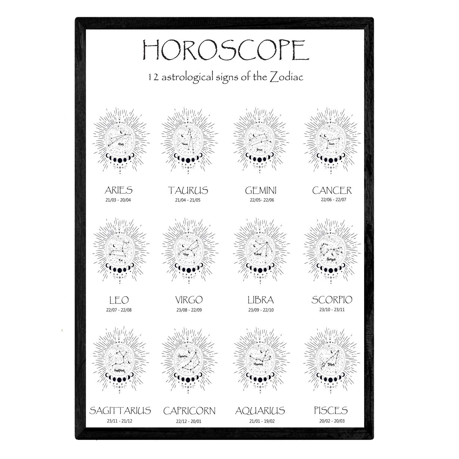 Nacnic Poster horoscopes in English. Horoscopes and astrology sheet. A4 ...